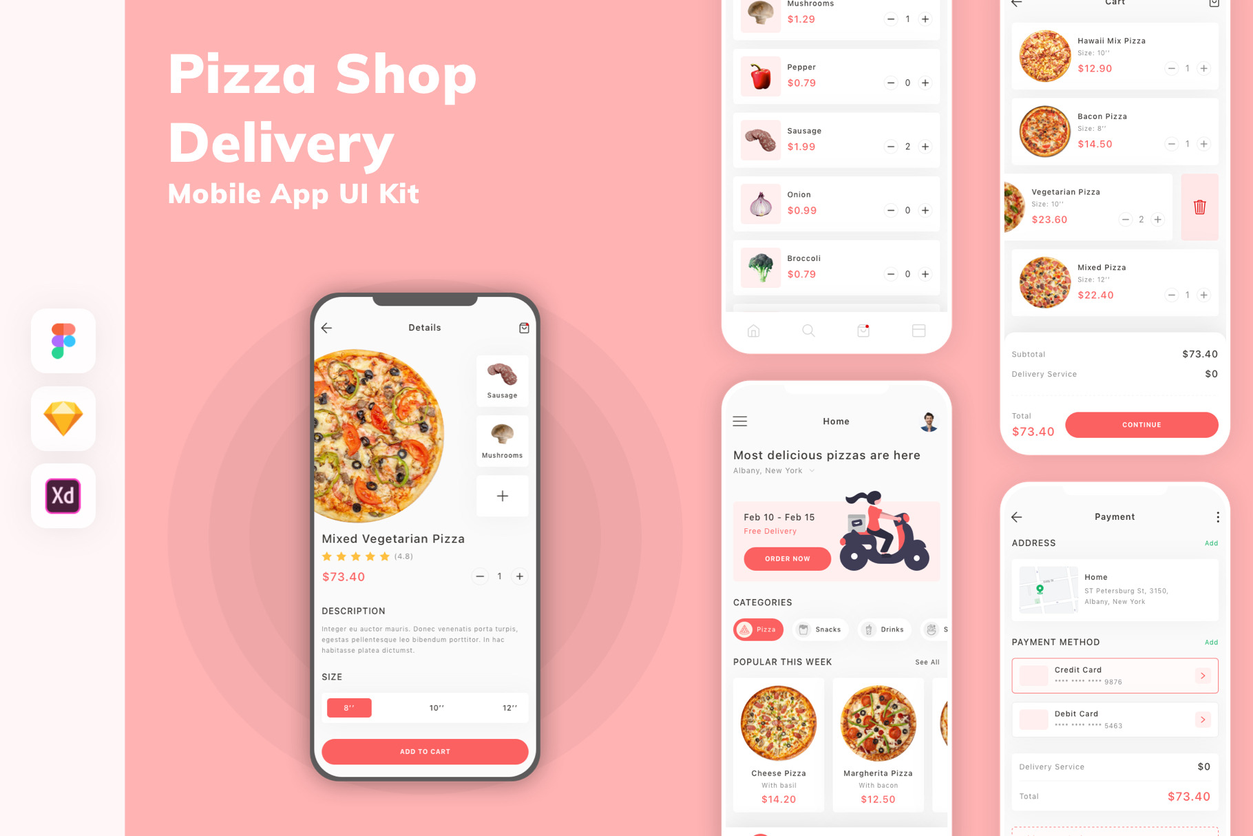 Pizza Shop & Delivery App UI Kit, an UI Kit Template by uicube