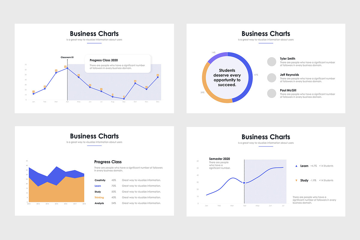 Business Charts PowerPoint Template, a Presentation Template by slidequest