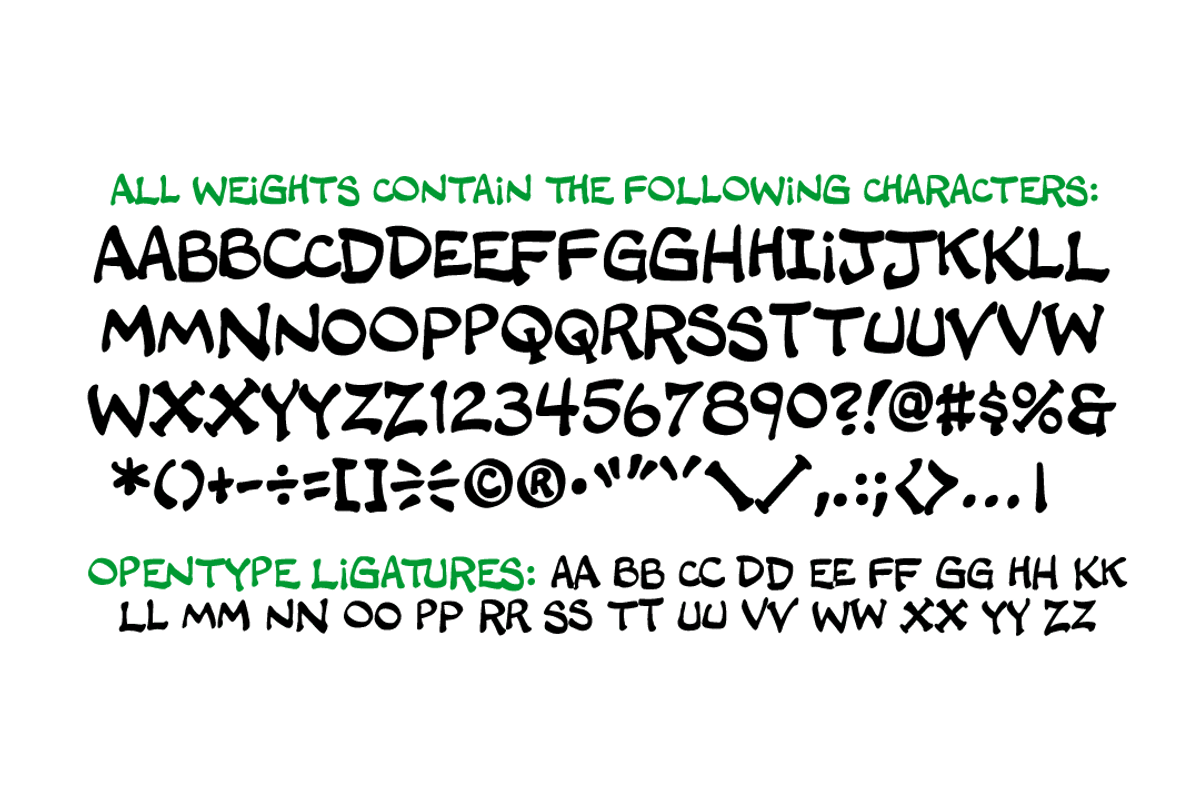 Phil Yeh, a Handwritten Font by Comicraft Fonts