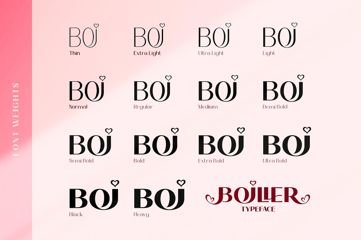 Boiller Typeface, a Sans Serif Font by alit design