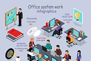 Office System Work Infographic, a Person Illustration by robuart