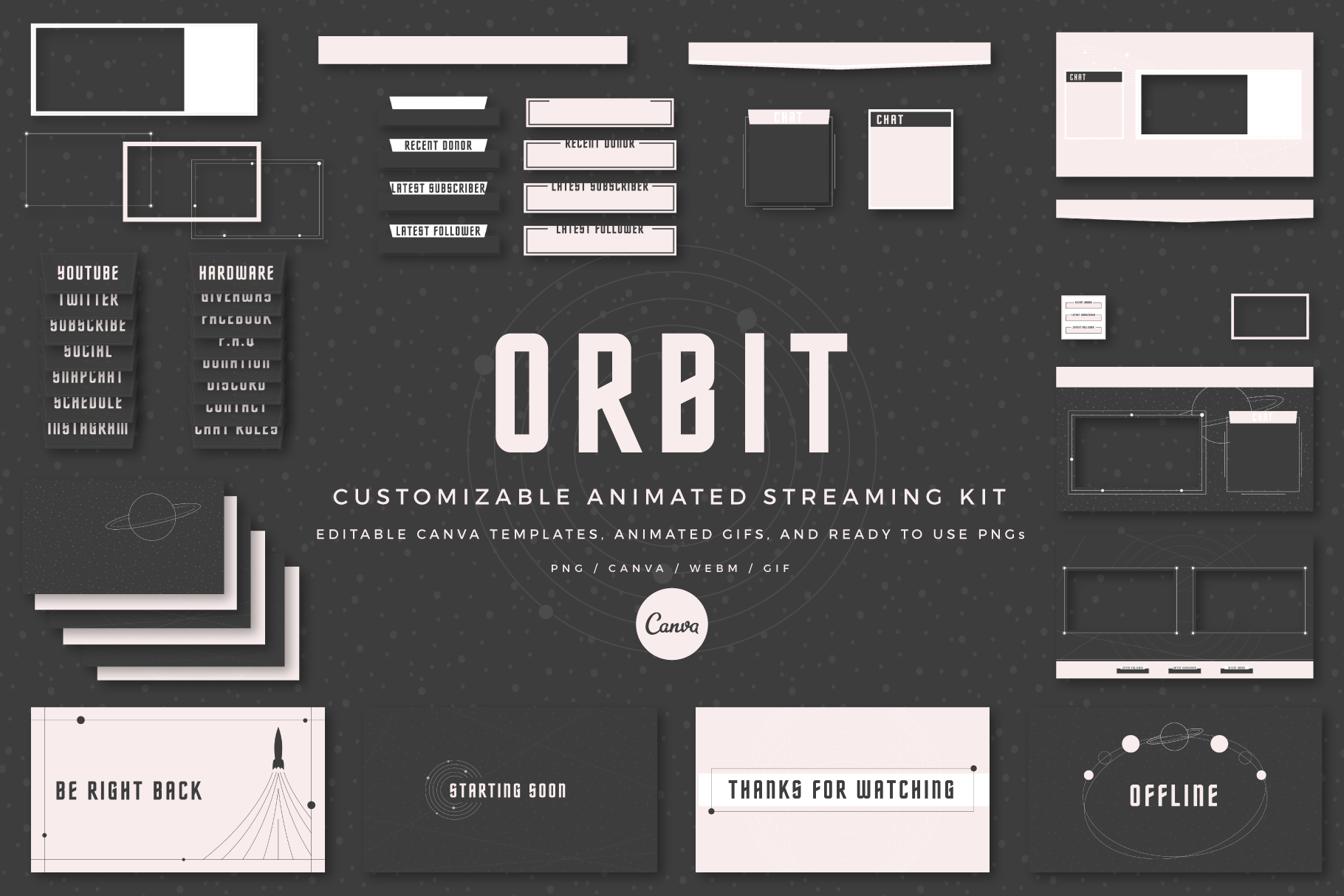 Streaming: Orbit Twitch/Stream Kit, a Social Media Template by Liseno ...