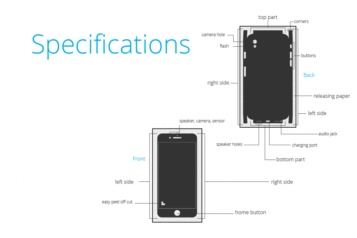 How to Apply Skin on Mobile Phone, an Illustration by VecRas