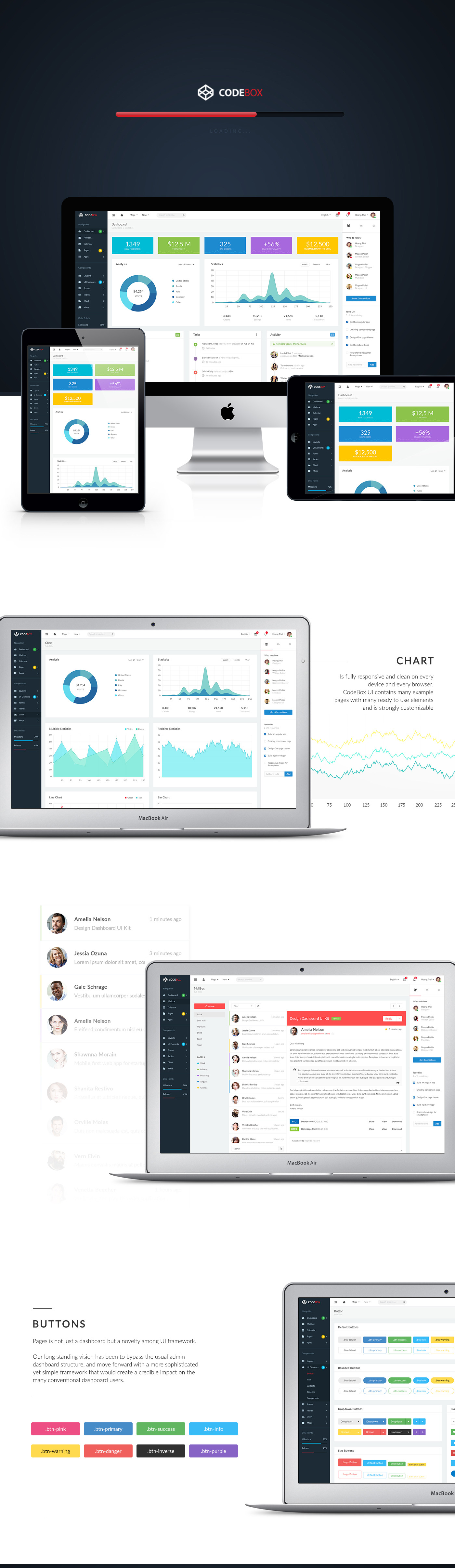 CodeBox – Admin Dashboard UI, an UI Kit Template by hoangpts | Creative ... CodeBox – Admin Dashboard UI, an UI Kit Template by hoangpts | Creative ...