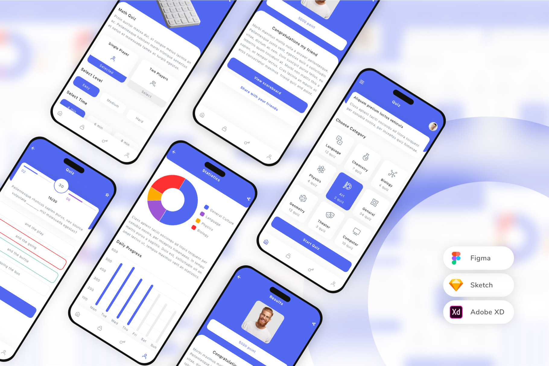 Quiz Mobile App UI Kit, an UI Kit Template by uicube
