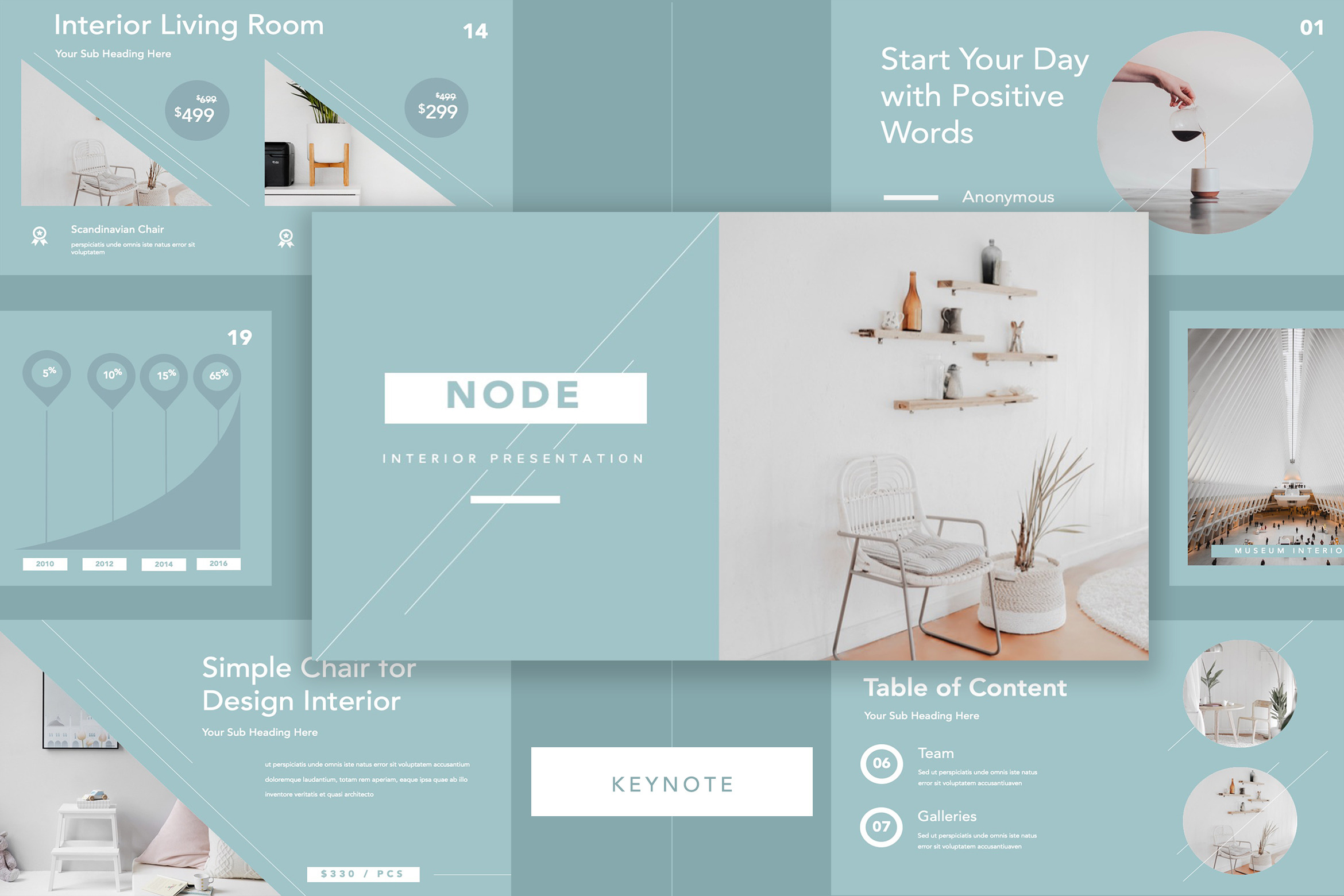 Node Furniture Keynote Presentation, a Presentation Template by TMint ...