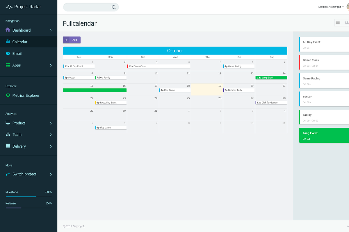 Professional Dashboard UI Kit, an UI Kit Template by Mithril Knight by ...