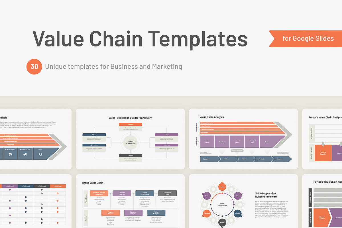 Value Chain Analysis Google Slides templates