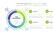Risk Management PowerPoint | Presentation Templates ~ Creative Market