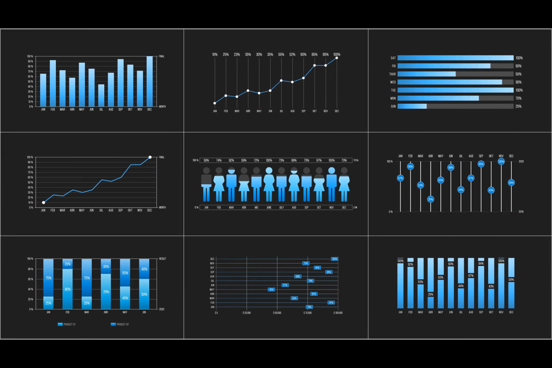 Infographic Charts (After Effects), a Graphic by MinnaPicture
