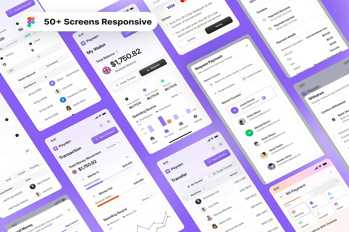 Payzen – Online Payment Gateway