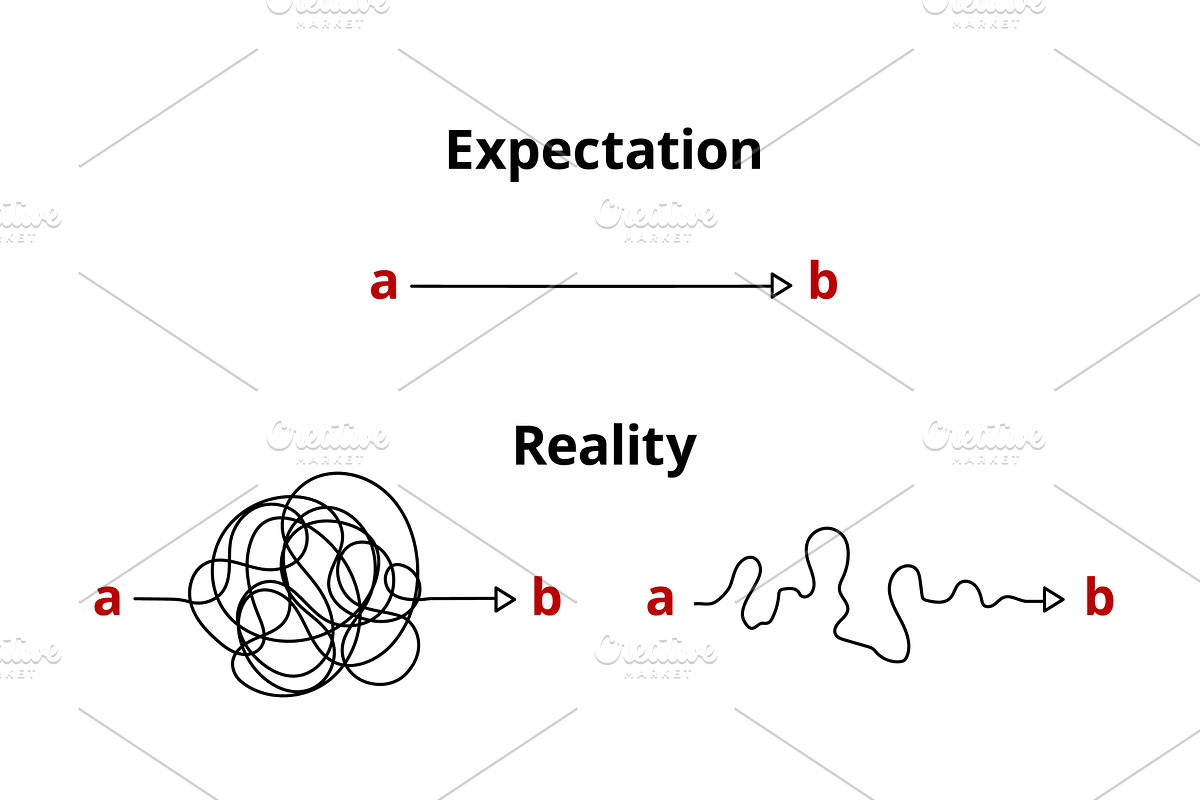 Reality and expectation. Ideal plan, a Graphic by Valerie Bodnar ...
