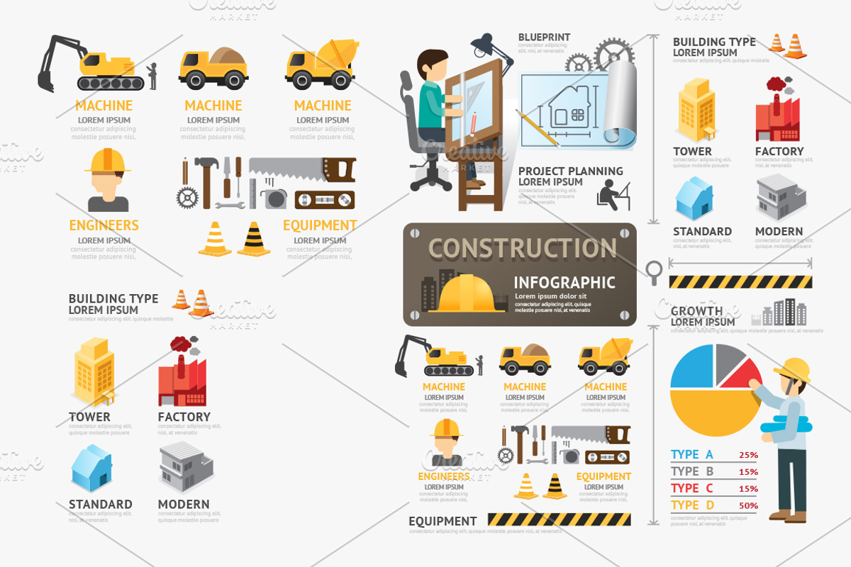 Construction Template Infographic, a Presentation Template by Feelplus ...