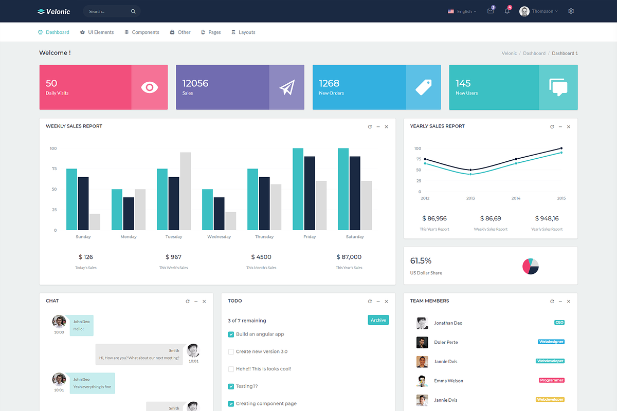 Velonic - Admin Dashboard & Frontend, a Bootstrap Template by Coderthemes