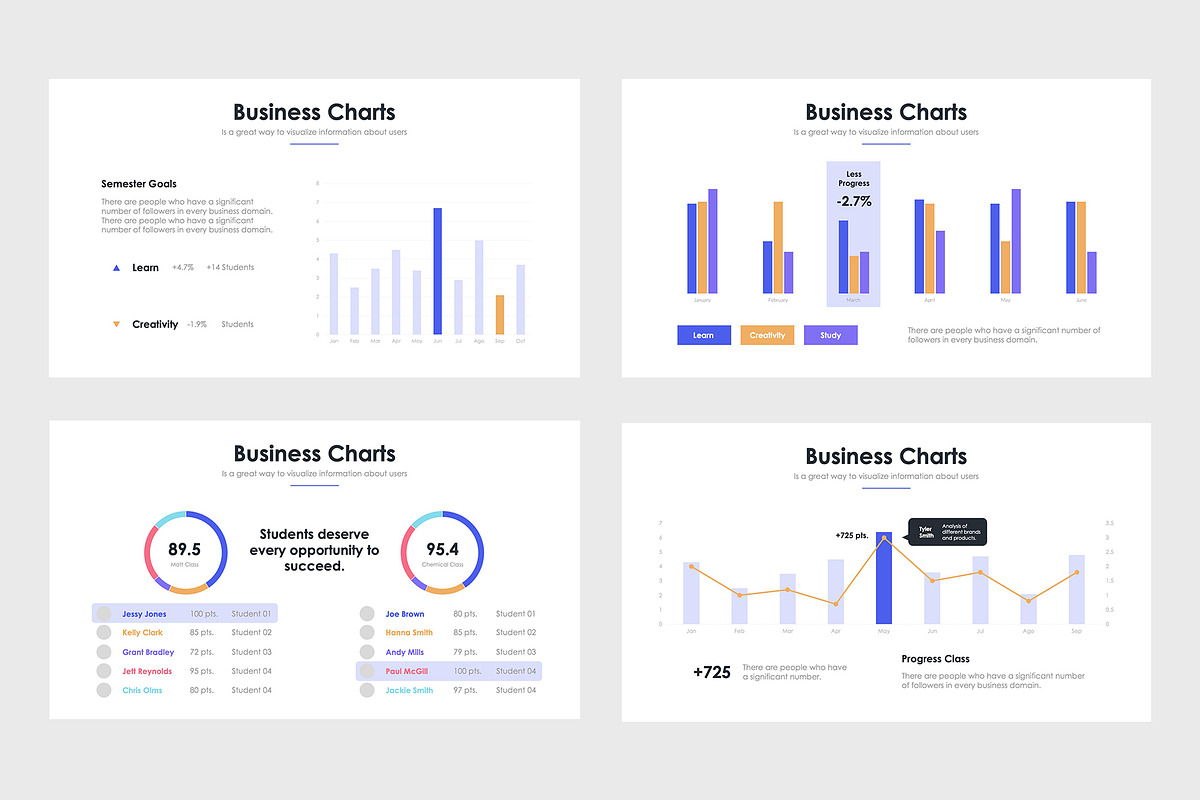 Business Charts PowerPoint Template, a Presentation Template by slidequest