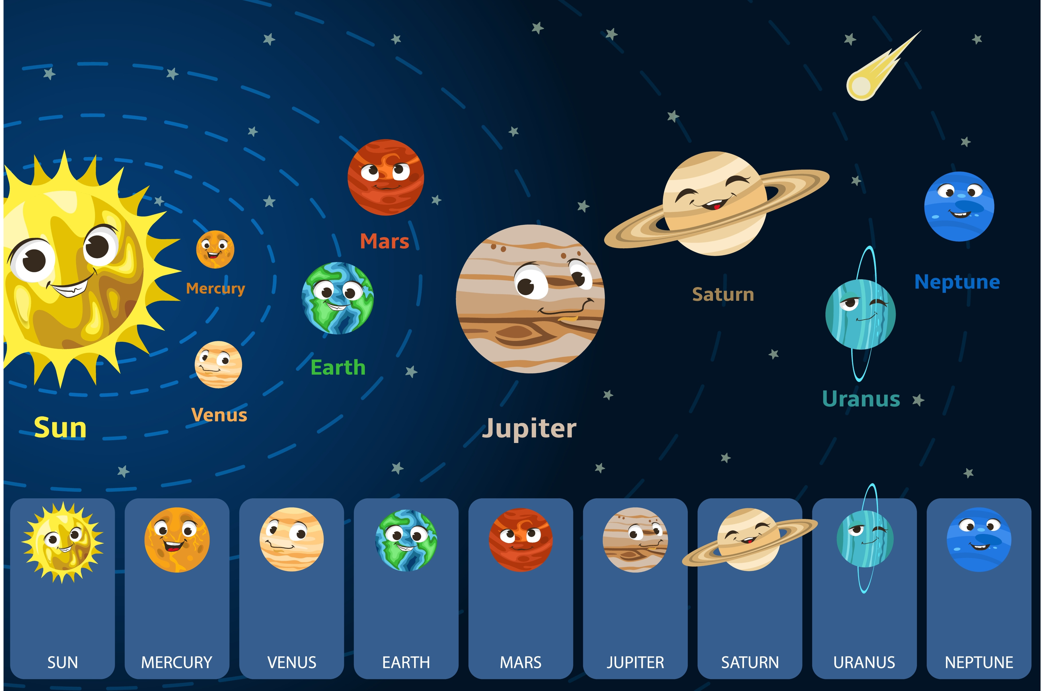 Cute cartoon Solar system space, an Education Illustration by Siberian ...