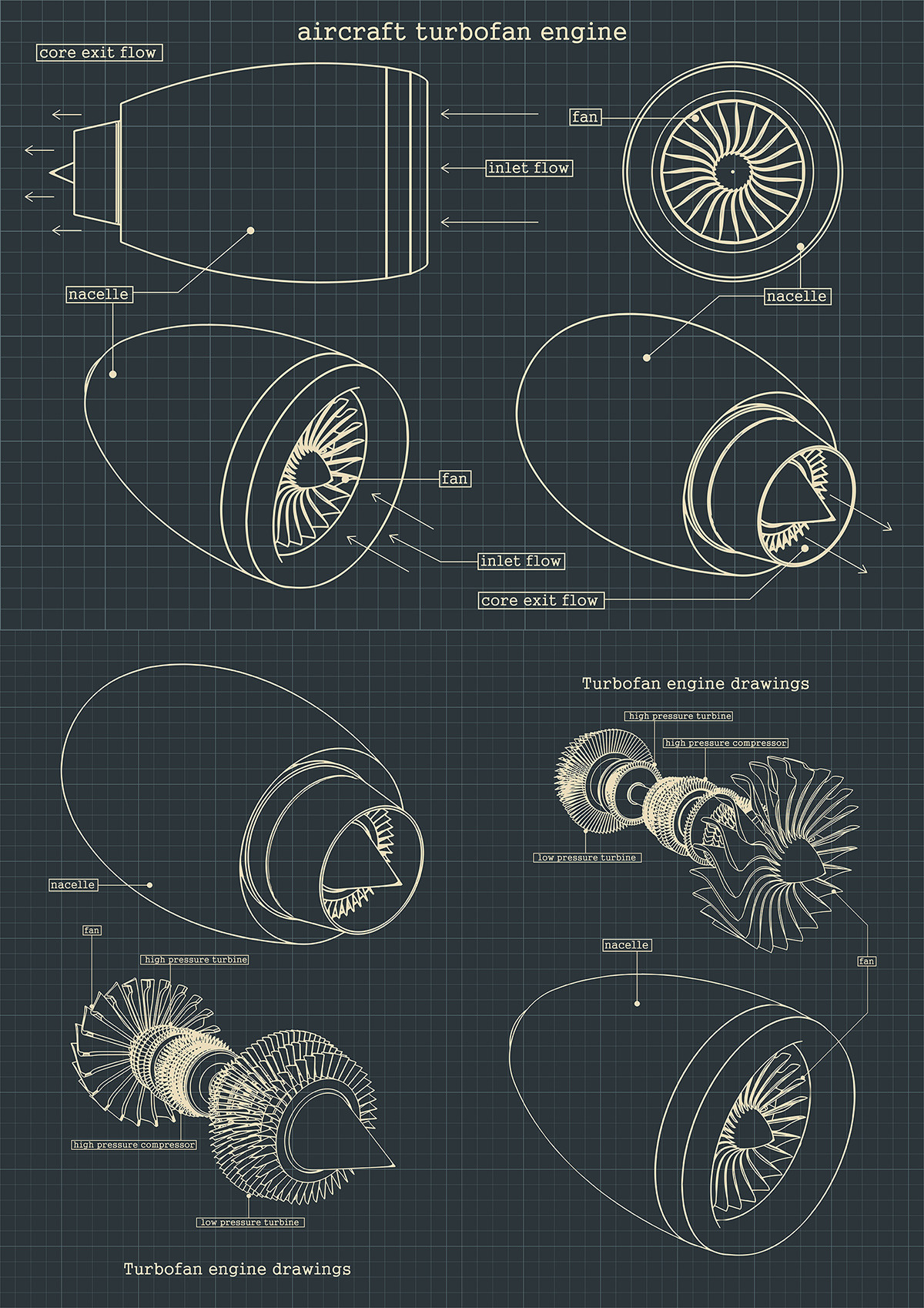 Turbofan engine blueprints Set, an Illustration by Blacklight