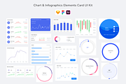 Chart & Infographics Elements Card U, an UI Kit Template by Betush