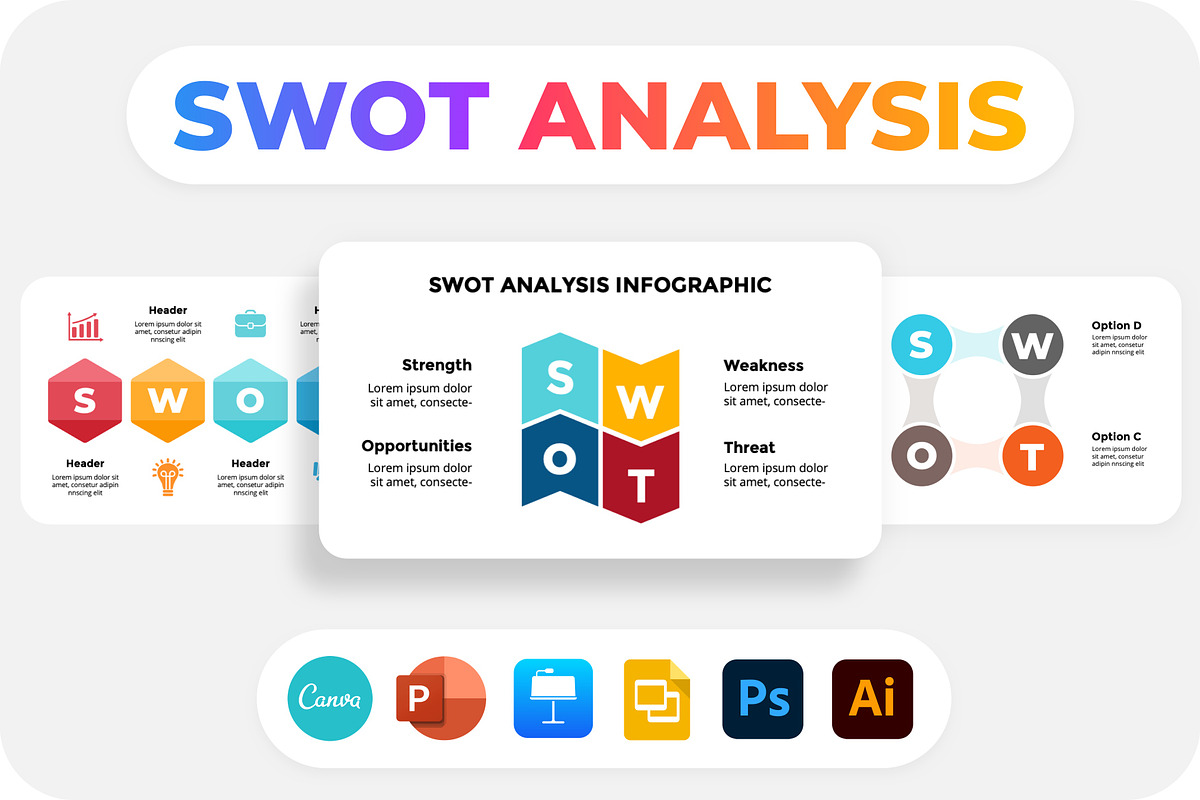 SWOT Analysis - Infographic Templates!