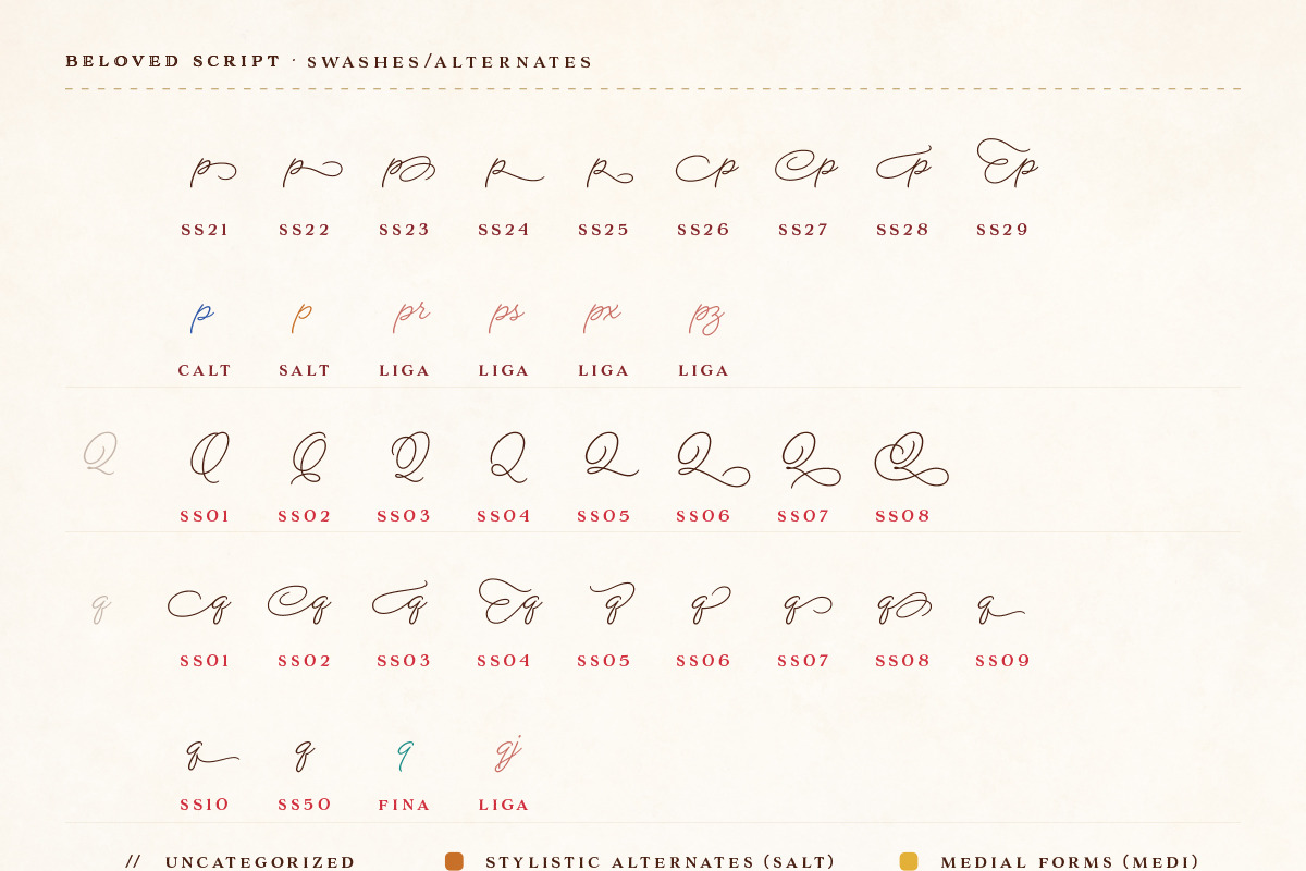 Beloved Script Bold, a Script Font by Laura Worthington