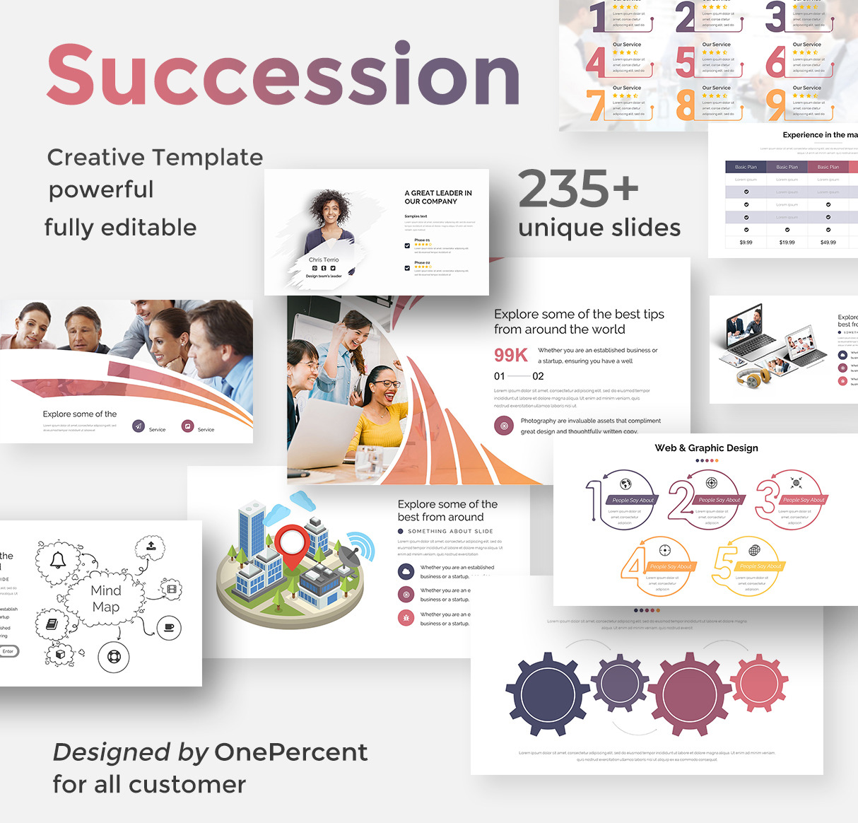 Succession Plan Powerpoint Template, a Presentation Template by One ...