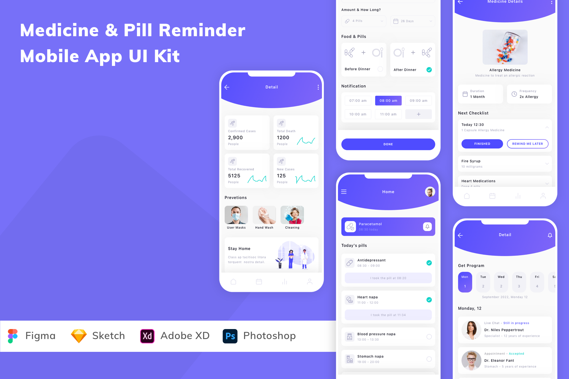 Medicine & Pill Reminder App UI Kit, an UI Kit Template by Betush