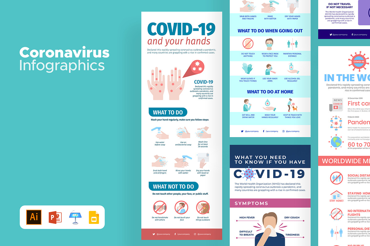 Coronavirus Infographics Bundle 06, a Presentation Template by slidequest