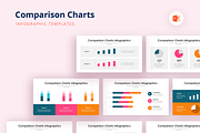 Comparison Charts Infographics, a Presentation Template by slidequest
