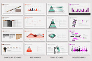 Solo Powerpoint Template, a Presentation Template by Dedijuniadi