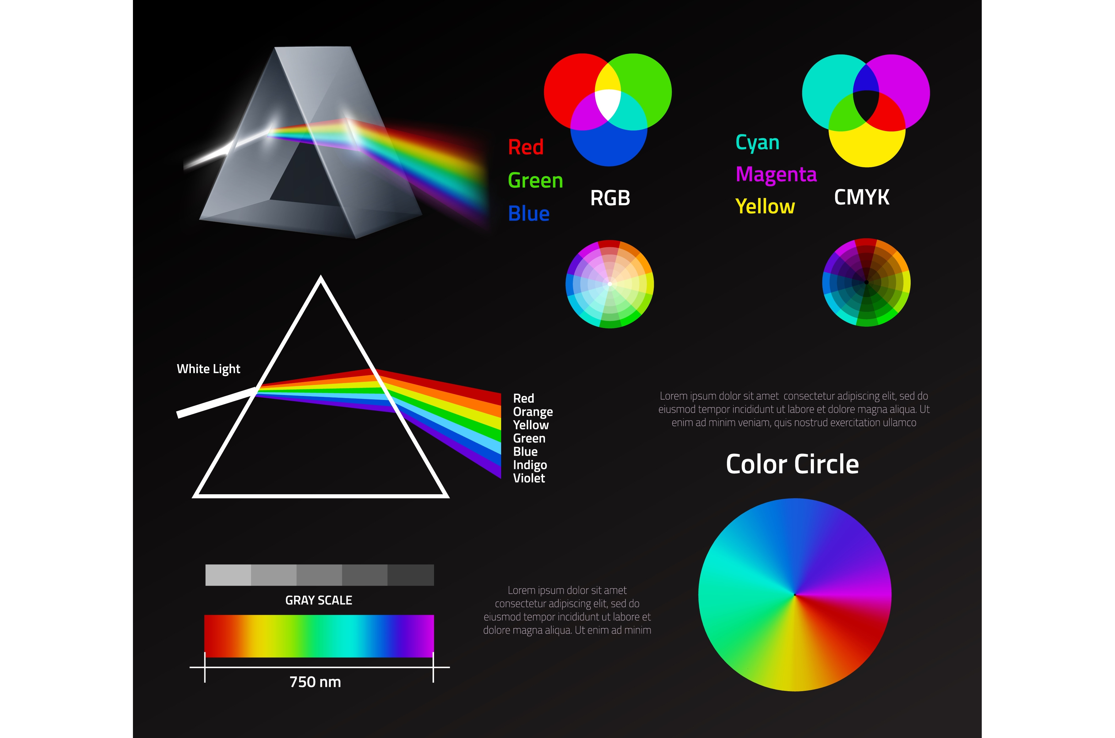 Light prism rainbow spectrum, a Texture Graphic by YummyBuum