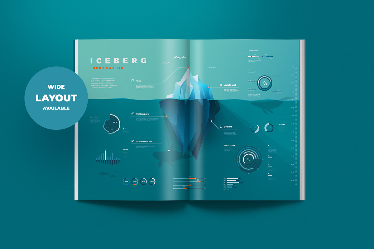 Iceberg infographic, a Work Illustration by blauananas