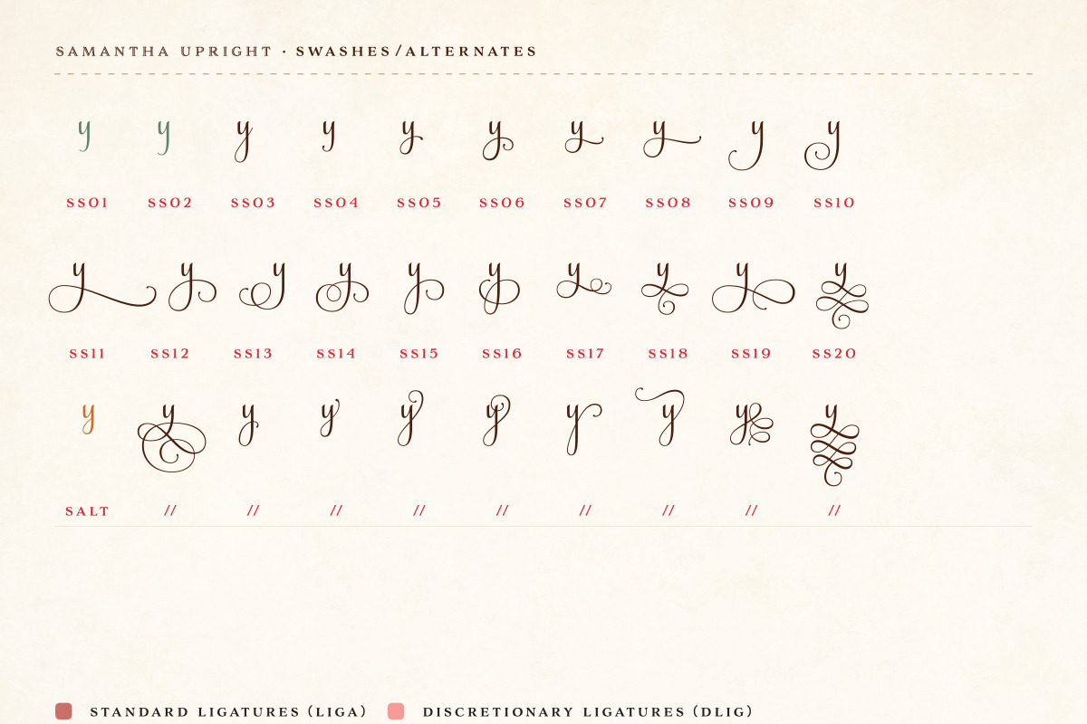 Samantha Upright Pro, a Script Font by Laura Worthington