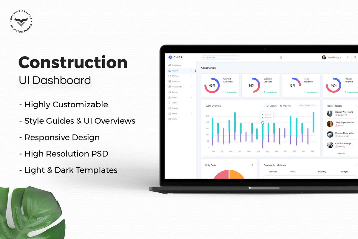 Construction Admin Dashboard UI Kit, an UI Kit Template by VictorThemes