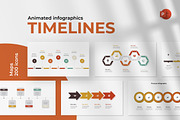 Timelines Animated Infographics, a Presentation Template by Abert | Creative Market