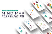 Mindmap Presentation - Infographic, a Presentation Template by Digitcase x Wealthwells