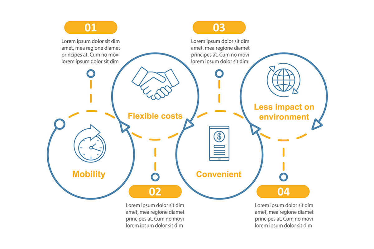 Technology benefits, advantages, a Templates & Theme by bsd studio ...